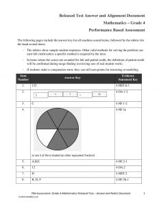 Grade 04 Math 2015 - PBA - Key - New Meridian
