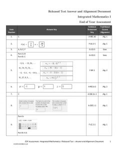 HS Integrated Mathematics I 2015 - EOY - Key - New Meridian